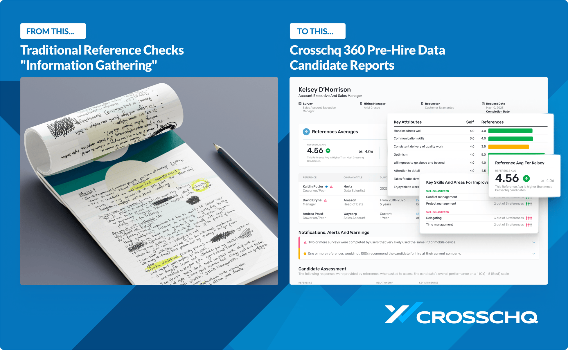 Traditional vs 360 Digital Reference Checks | Crosschq